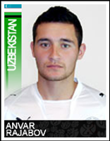 Anvar Radzhabov Transfer History with all Clubs, Completed Moves & Fees