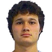 Brock Granger Transfer History with all Clubs, Completed Moves & Fees