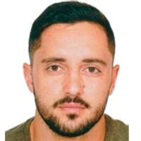 Panayiotis Papapericleous Transfer History with all Clubs, Completed ...