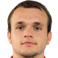 Mariusz Holik Transfer News, History, Market Value (ETV) & Career Stats