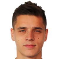 Gleb Vorontsov Transfer History with all Clubs, Completed Moves & Fees