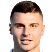 Andrea Jukic Transfer History with all Clubs, Completed Moves & Fees