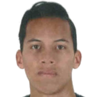 Bryan Sánchez Transfer History with all Clubs, Completed Moves & Fees