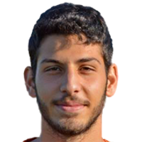 Theodoros Polyzos Transfer History with all Clubs, Completed Moves & Fees