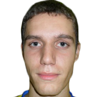 Milos Milisavljevic Transfer News, History, Market Value (xTV) & Career ...