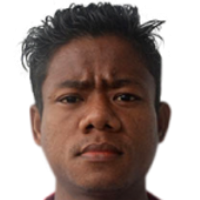 Tin Win Aung Transfer History with all Clubs, Completed Moves & Fees