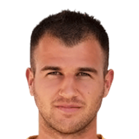 Dalibor Radujko Transfer News, History, Market Value (ETV) & Career Stats