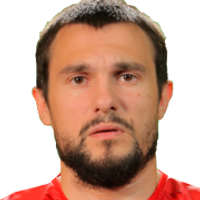 Ivan Solovyev Transfer History with all Clubs, Completed Moves & Fees