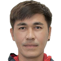 Mathee Taweekulkarn Transfer News, History, Market Value (ETV) & Career ...