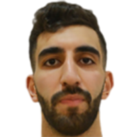 Mohammad Abu Shanab Transfer History with all Clubs, Completed Moves & Fees