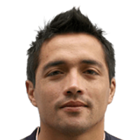 Miguel Pinto Transfer News, History, Market Value (ETV) & Career Stats