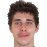 Ruslan Kazakov Potentially Similar Football Players | FootballTransfers.com