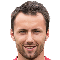 Zlatko Janjic Potentially Similar Players, who is the next Zlatko Janjic?