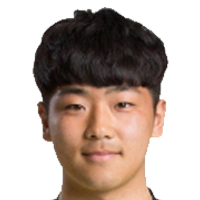 Sung-Ju Kim Transfer History with all Clubs, Completed Moves & Fees