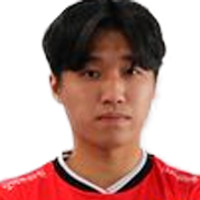 Kim Min-Seong (Midfielder, KOR) Transfer News, History, Market Value ...