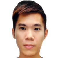 Tsz-Chung Lam Transfer News, History, Market Value (ETV) & Career Stats