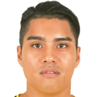 Junior Muñoz Transfer History with all Clubs, Completed Moves & Fees