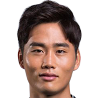 Joong-gwon Lee Transfer News, History, Market Value (ETV) & Career Stats