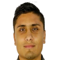 Carlos Castro Transfer News, History, Market Value (ETV) & Career Stats