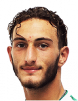 Mario Cappa Transfer History with all Clubs, Completed Moves & Fees