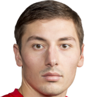 Victor Sevcenko Transfer History with all Clubs, Completed Moves & Fees