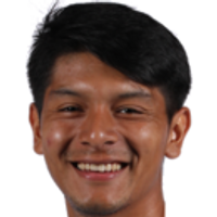 Alex Bautista Transfer History with all Clubs, Completed Moves & Fees