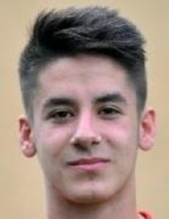 Ömer Faruk Caliskan Transfer News, History, Market Value (ETV) & Career ...