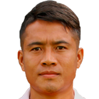 Lalrindika Ralte Transfer News, History, Market Value (ETV) & Career Stats