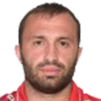 Davit Kirkitadze Transfer History with all Clubs, Completed Moves & Fees