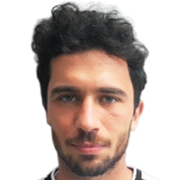 Luca Simeoni Transfer News, History, Market Value (xTV) & Career Stats