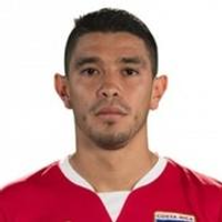 Andrés López Transfer News, History, Market Value (ETV) & Career Stats