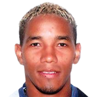 Alexander Anaya Transfer News, History, Market Value (ETV) & Career Stats