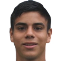 Ronaldi Contreras Transfer History with all Clubs, Completed Moves & Fees