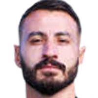 César Giraldo Transfer History with all Clubs, Completed Moves & Fees