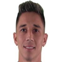 Róger Lemus Transfer History with all Clubs, Completed Moves & Fees