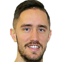 Elek Nyilas Transfer News, History, Market Value (ETV) & Career Stats