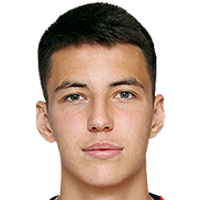 Daniil Matveev Transfer History with all Clubs, Completed Moves & Fees