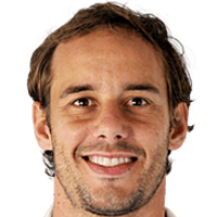 Rodrigo Defendi Transfer News, History, Market Value (ETV) & Career Stats