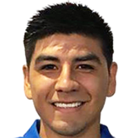 Misael Miranda Transfer History with all Clubs, Completed Moves & Fees