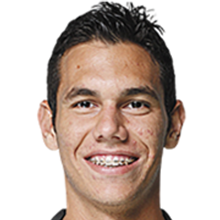 Alex Azevedo (Striker, BRA) Transfer News, History, Market Value (ETV ...