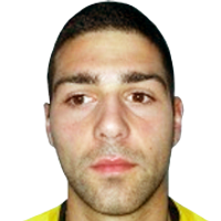 Ilija Todorović Transfer News, History, Market Value (ETV) & Career Stats