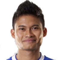 Sigit Hermawan Transfer News, History, Market Value (ETV) & Career Stats