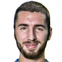 Luca Viola Transfer History with all Clubs, Completed Moves & Fees