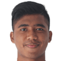 Rio Saputro Transfer News, History, Market Value (ETV) & Career Stats