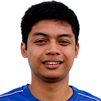 Irwan Shah Transfer News, History, Market Value (ETV) & Career Stats