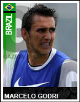 Marcelo Godri Transfer News, History, Market Value (ETV) & Career Stats