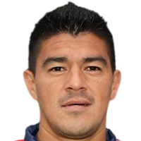 Raúl Eduardo Piris Transfer News, History, Market Value (ETV) & Career ...