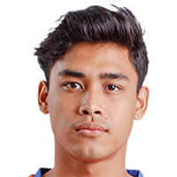 Fikri Junaidi Transfer News, History, Market Value (ETV) & Career Stats