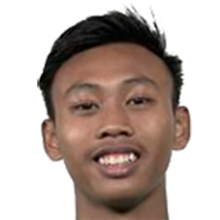 Harith Kanadi Transfer History with all Clubs, Completed Moves & Fees