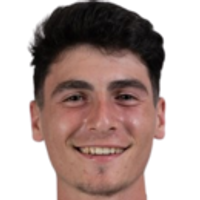 Cooper Flax transfernieuws, transfergeschiedenis, transferwaarde (ETV ...